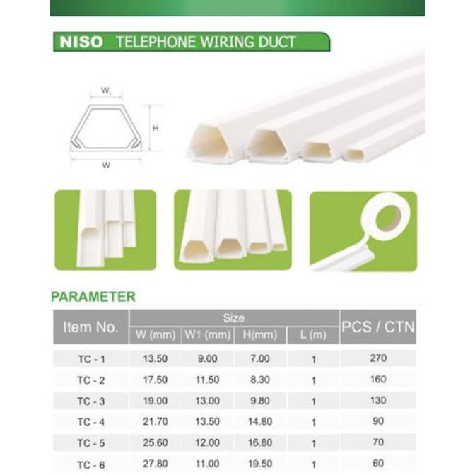Jual NISO KABEL DUCT 1M / Penutup Kabel Ducting Kabel TC5 TC 5 |Garansi 100% | Shopee Indonesia