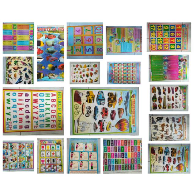 Jual Poster lengkap | Shopee Indonesia