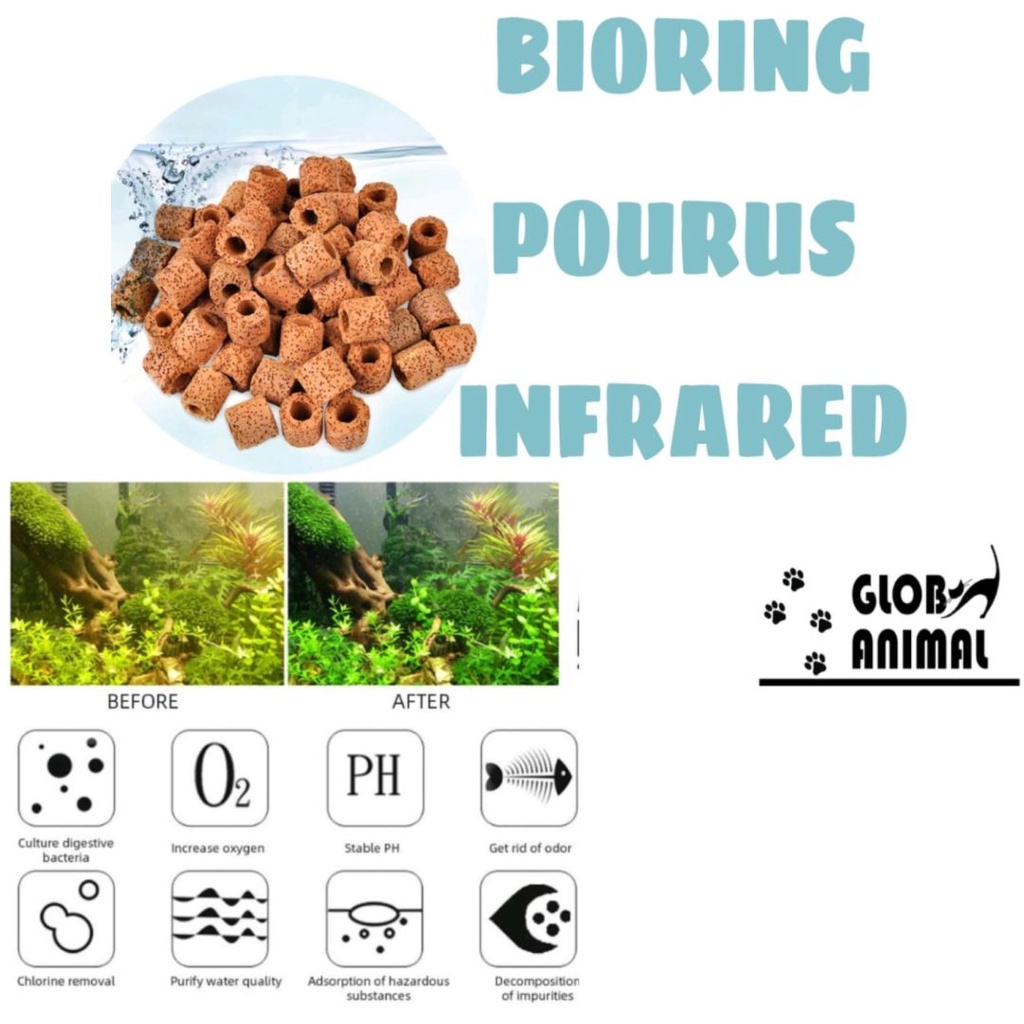 Jual ECER 1PCS BIORING PORI POURUS INFRARED MERAH media filter biologis ...