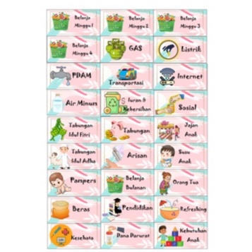 Jual Stiker Budgeting Dompet Keuangan Lengkap isi 27 pcs | Shopee Indonesia