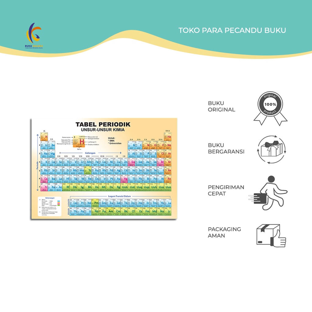 Jual Tabel Referensi - Tabel Periodik Unsur-Unsur Kimia Untuk SMA ...