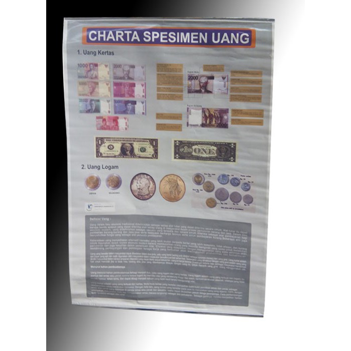 Jual Carta / Poster Spesimen Uang | Shopee Indonesia