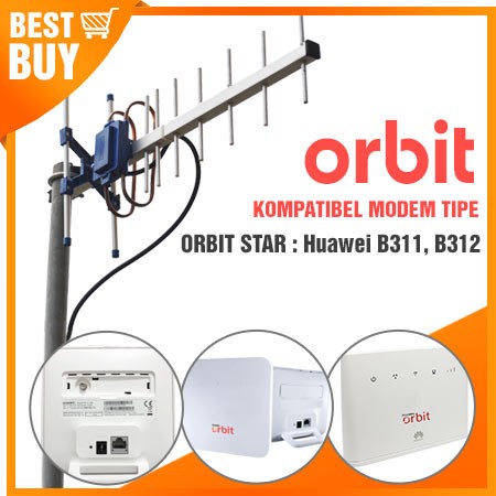 Jual Antena Yagi Orbit Star Huawei B311 | Modem Router Orbit Star 2 ...