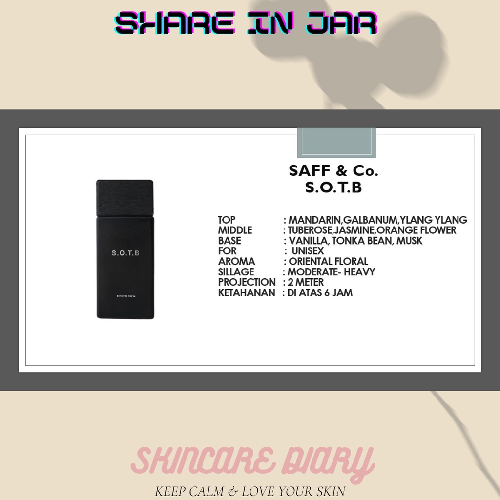 Jual Decant Parfum Saff and co Sotb Loui Omnia Iliad Xocolatl Saff and ...