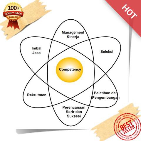 Jual DISKON! KAMUS KOMPETENSI+MATRIKS KOMPETENSI+PANDUAN INTERVIEW KOMPETENSI | Shopee Indonesia