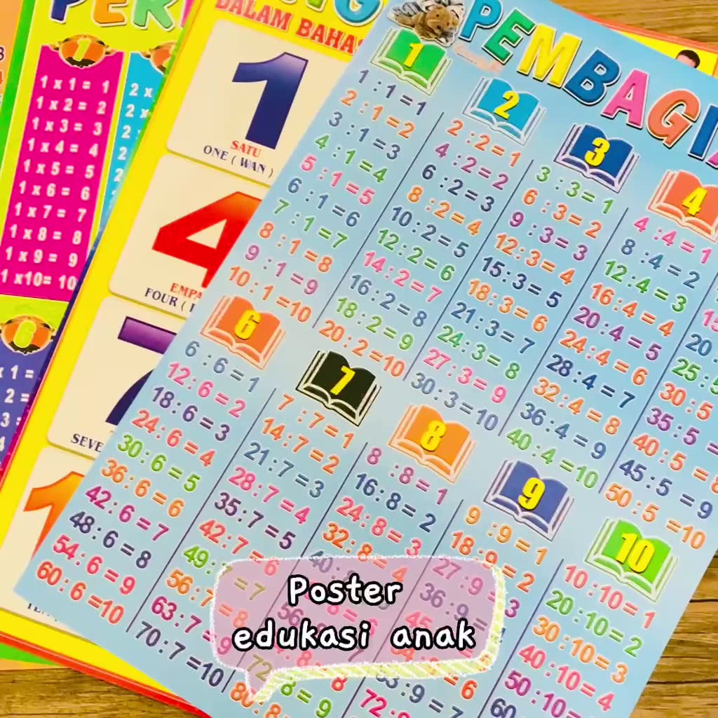 Jual Poster Edukasi Anak Mainan Edukasi Anak lembaran pembagian ...