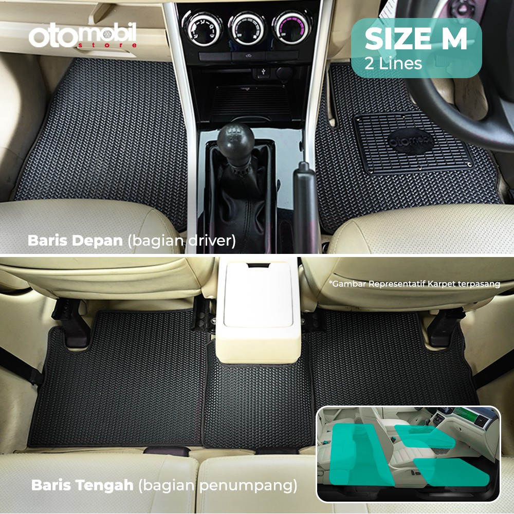 Jual Karpet Mobil BMW X-1 Bahan Dua Lapis Rubber Eva Premium | Shopee ...
