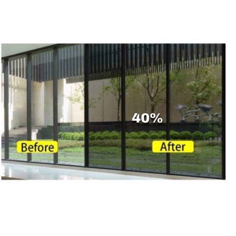Jual KACA FILM HITAM RIBENN BUAT MOBIL, JENDELA RUMAH, GEDUNG/RIBEN ...