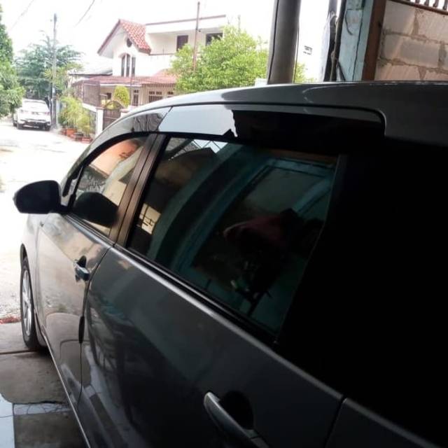 Jual Talang air all New Avanza 2012-2019 | Shopee Indonesia