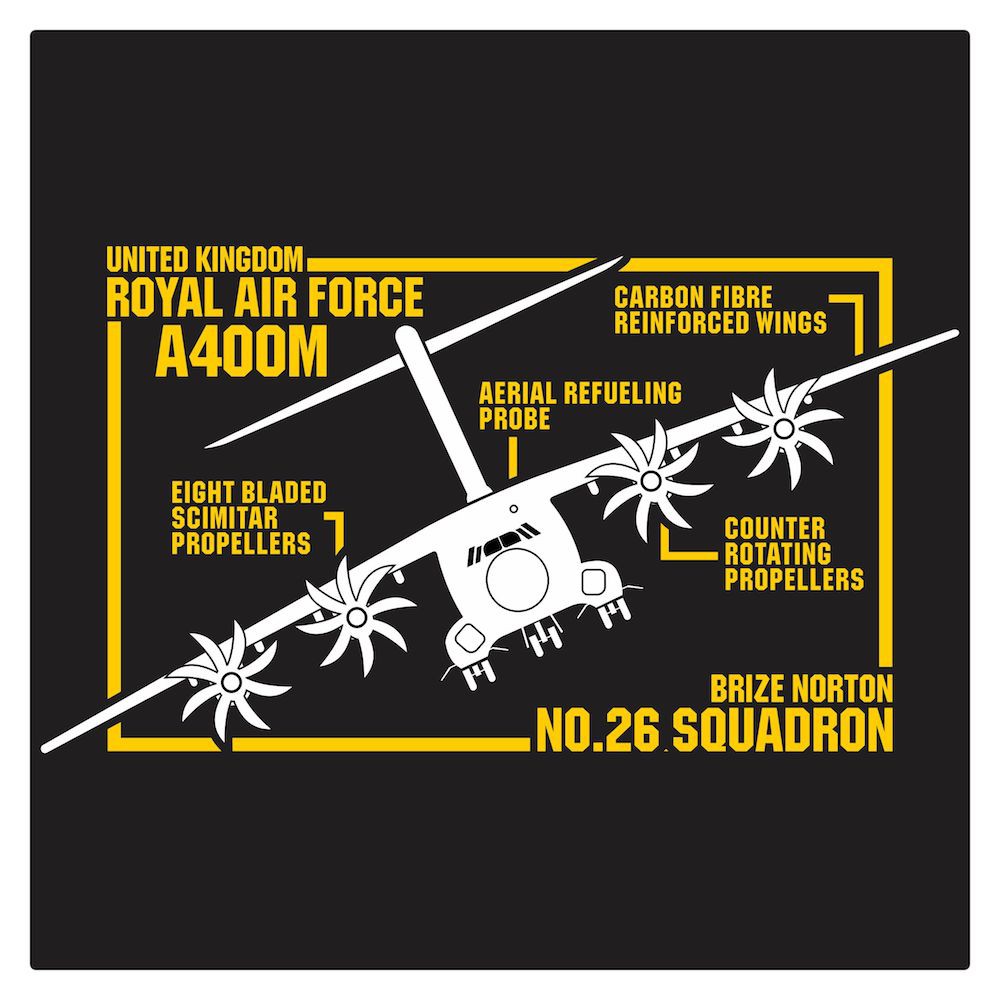 Jual RAF Airbus A400M Atlas Cutting Sticker | Shopee Indonesia