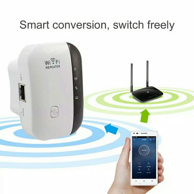 Jual Penguat sinyal WIFI 300Mbps Wireless WiFi Signal Range Extender 802.11N/B/G Wifi Access ...