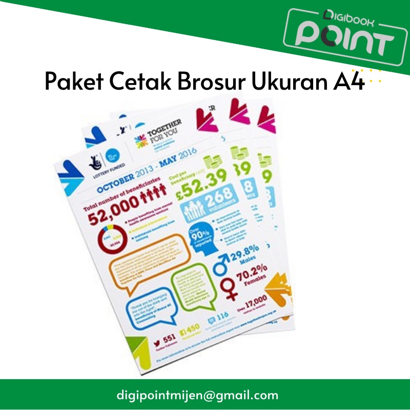 Jual Paket Cetak Brosur / Leaflet Ukuran A4 - paket isi 100 Lmbr - Murah | Shopee Indonesia