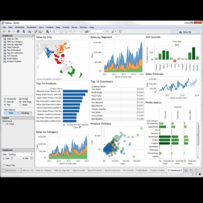 Jual full Tableau Desktop Pro WIN / macOS + FD ready | Shopee Indonesia
