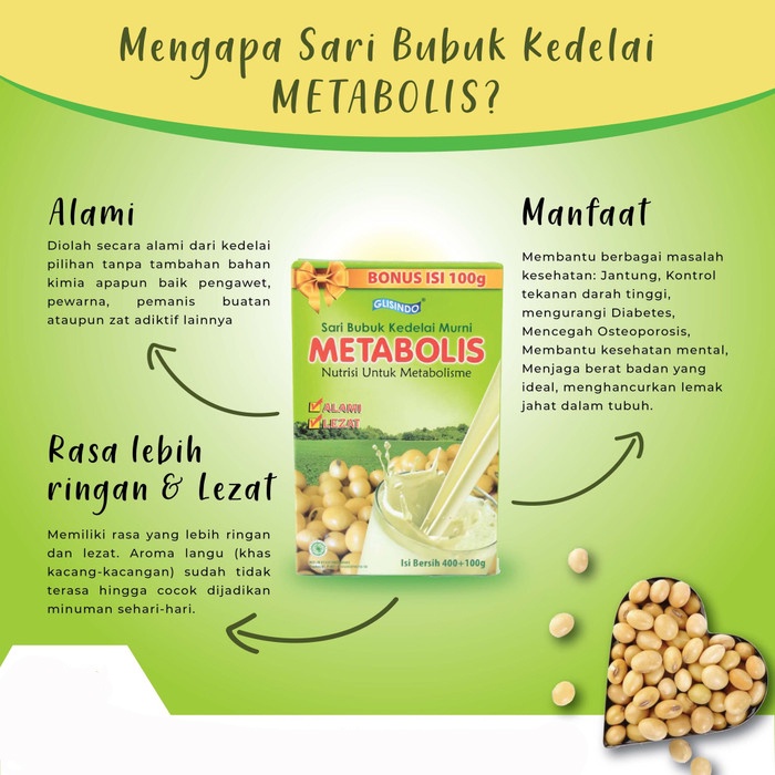 Jual Susu Kedelai Metabolis - Susu Kedelai Bubuk - Susu Metabolis ...