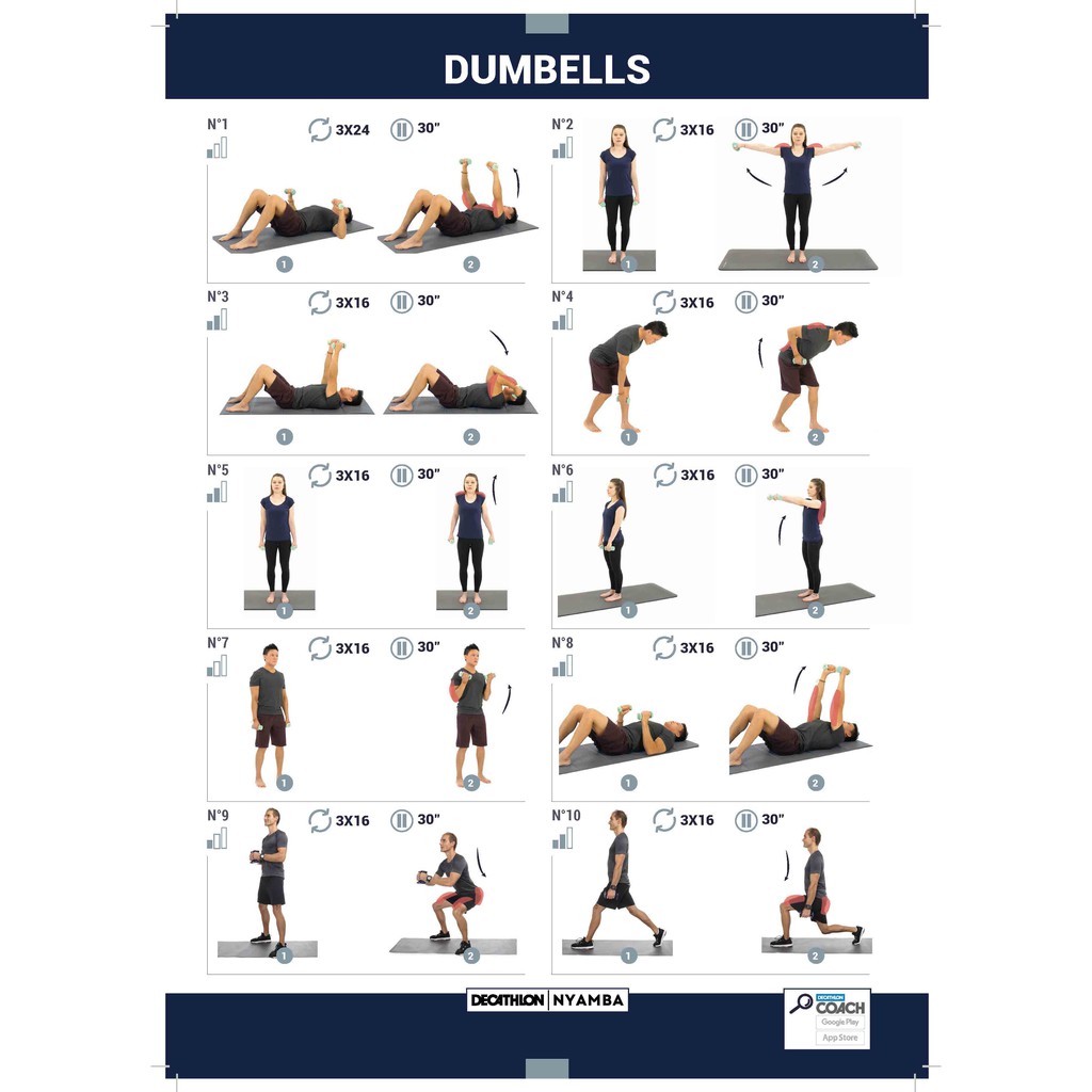 Jual Decathlon NYAMBA Dumbell Fitness Sepasang 0.5 kg Hijau Tua ...