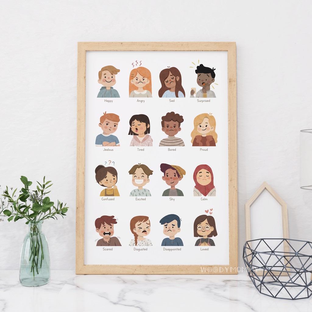 Jual Poster Edukasi Anak Balita Emosi Perasaan - Emotions & Feelings ...