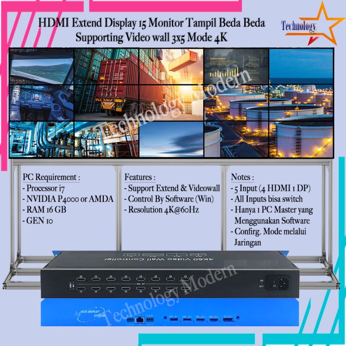Jual 4K HDMI Extend Display 15 TV Tampil Beda-Beda Support Video Wall ...
