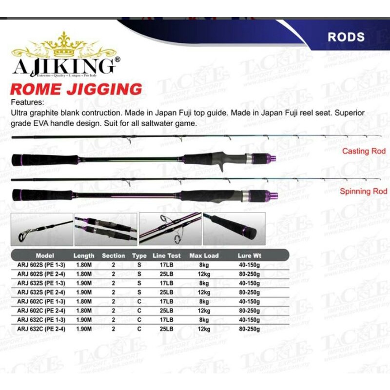 Jual Rod OH / OVERHEAD AJIKING ROME ROME JIGGING | Shopee Indonesia