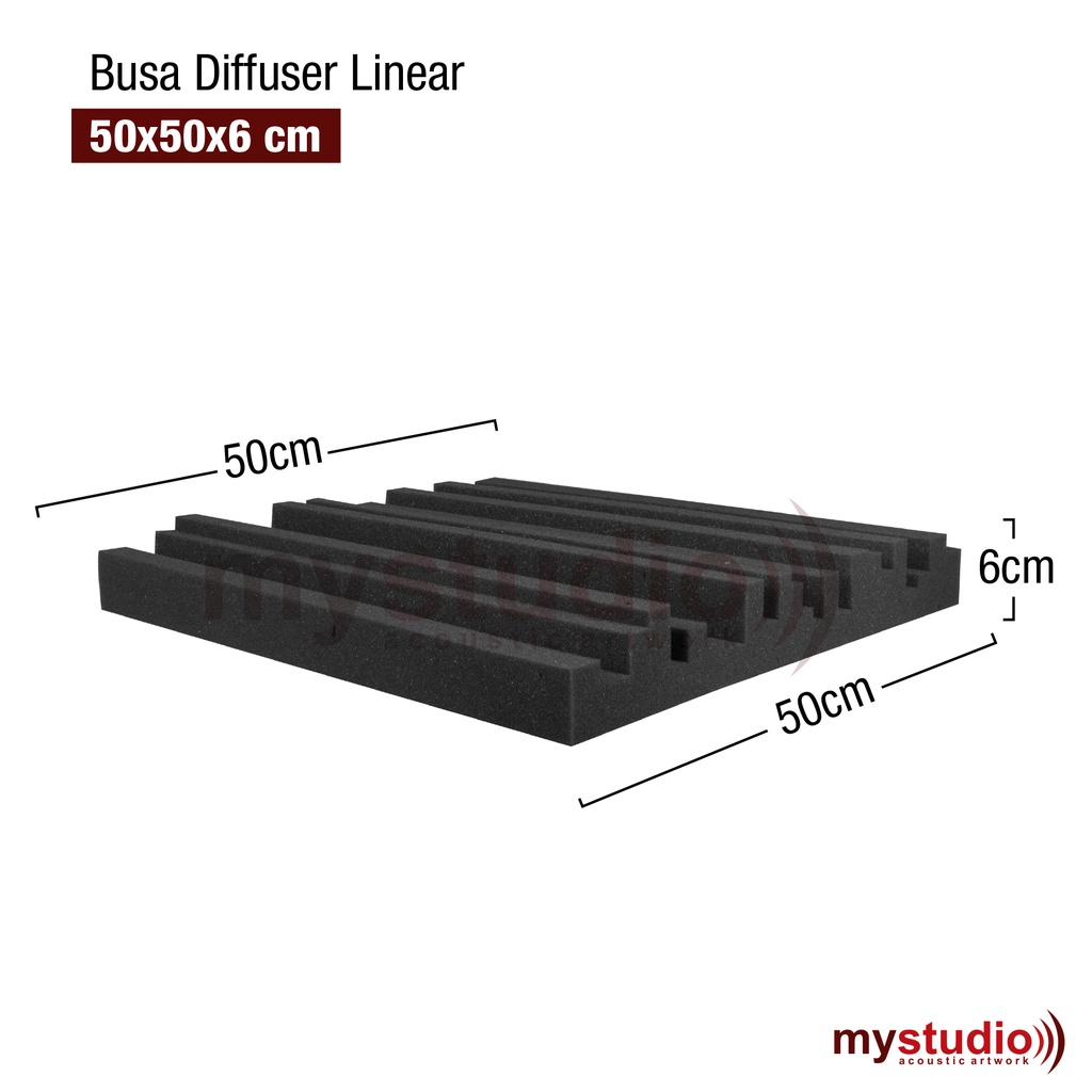 Jual Busa Diffuser Linear | Foam Diffuser Linear | Acoustic Foam ...