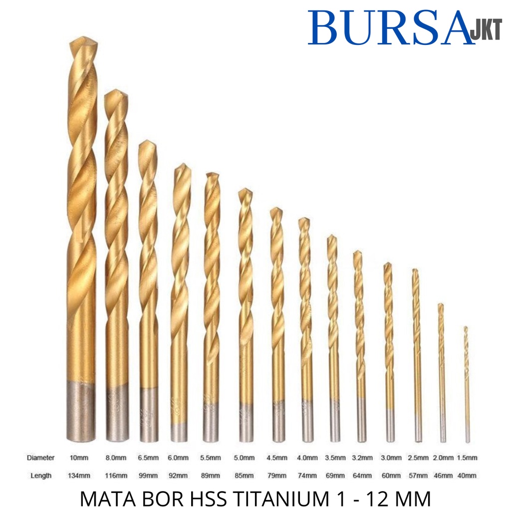 Jual MATA BOR HSS GOLD TITANIUM COATED DRILL BIT 4241 1.0 MM | Shopee ...