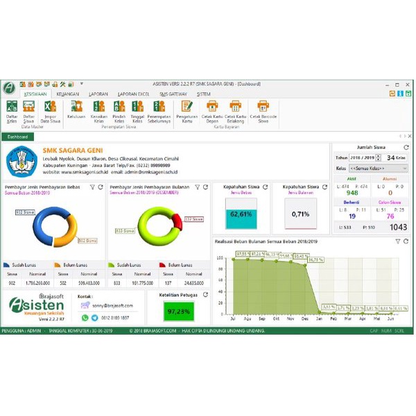 Jual Software Sekolah Brajasoft braja terbaru Versi .. R | Shopee Indonesia