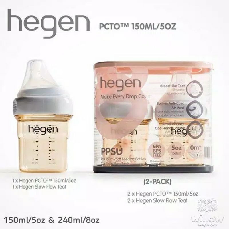Jual Hegen PCTO 150 ML / 5 OZ Feeding Bottle PPSU (Isi 1 & 2) | Shopee Indonesia