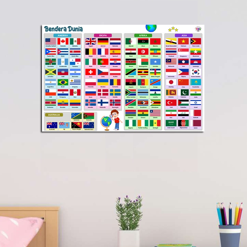 Jual 113 poster mengenal bendera dunia - Poster Edukasi Anak - Poster ...