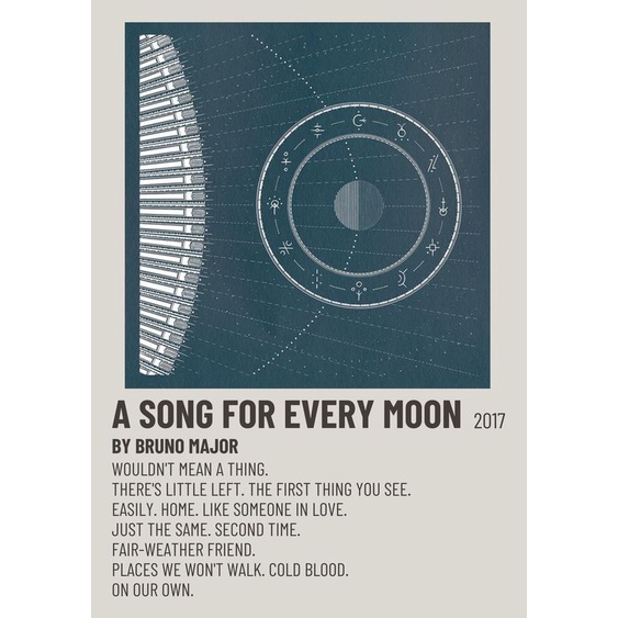 Jual POSTER MUSIK BRUNO MAJOR (BISA CUSTOM GAMBAR) | Shopee Indonesia