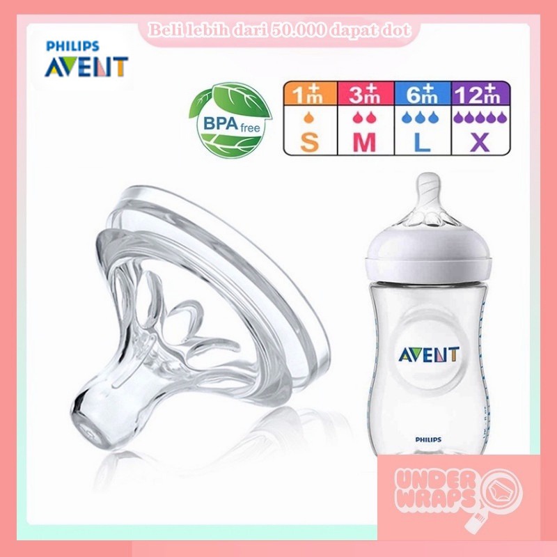 Jual Dot bayi Botol Susu Dot Wide Neck nipple dot empeng bayi silikon ...