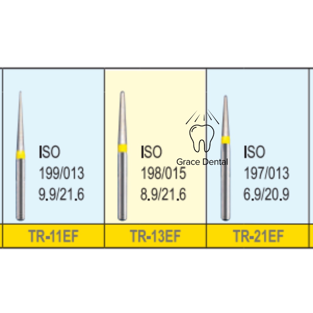 Jual Superfine / Finishing Bur TR Kuning Taper Round End | Shopee Indonesia