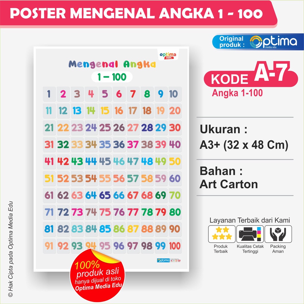 Jual POSTER HURUF ABJAD/ALFABET BERGAMBAR, HURUF BESAR, HURUF KECIL ...