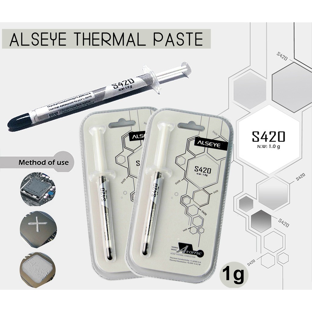Jual THERMAL PASTE PROCESSOR SUNTIK ALSEYE S420 (1g) | Shopee Indonesia