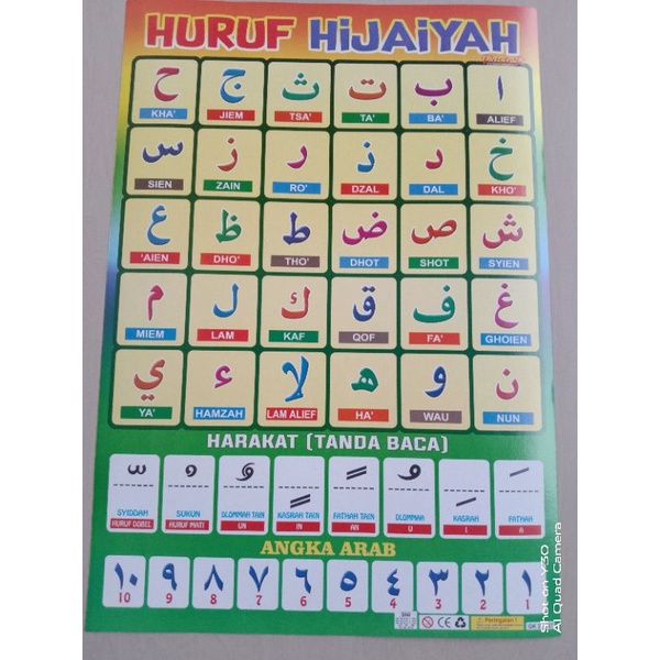 Jual Poster Belajar Anak / Belajar Huruf Hijaiyah | Shopee Indonesia