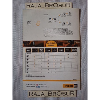 Jual Poster brosur alat berat Trakindo Caterpillar CAT 320D2GC Medium ...