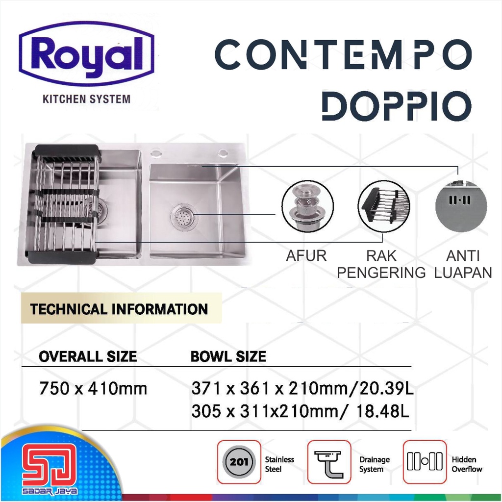 Jual Royal Kitchen Sink Contempo Doppio Wastafel 2 Bowl Bak Cucian ...