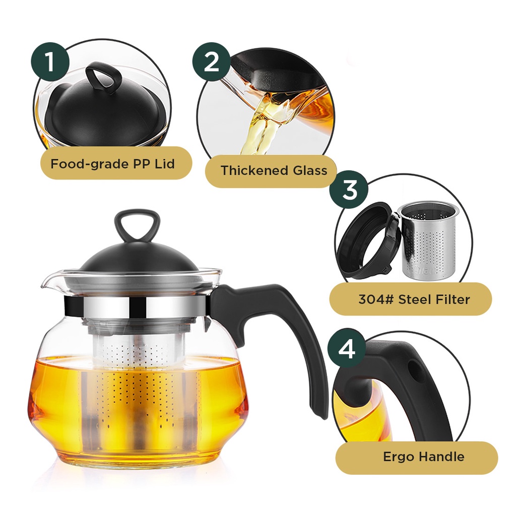 Jual Tea Pot Teko Soda Lime Glass 700 mL Isolasi Kaca Teko Kopi - Hitam ...