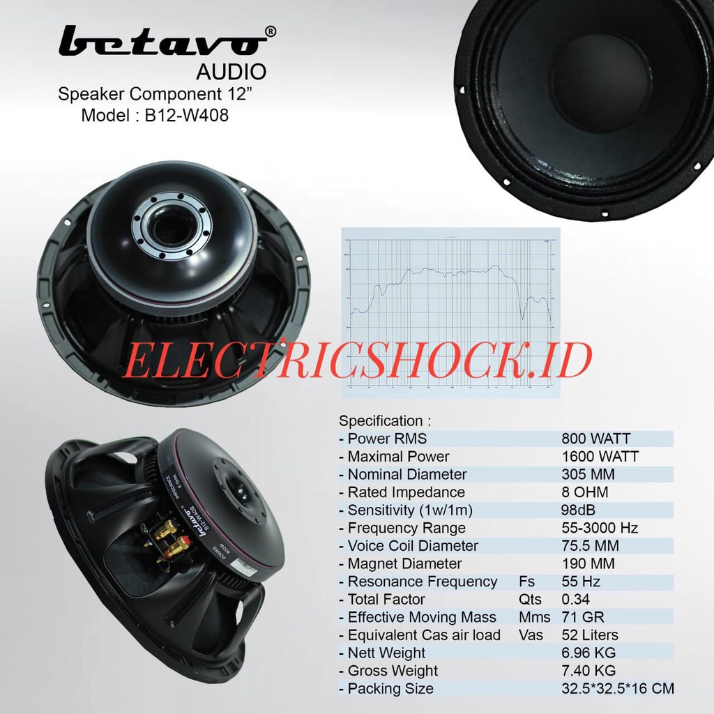 Jual SPEAKER KOMPONEN BETAVO B12 W408 / BETAVO B12W408 ORIGINAL ...