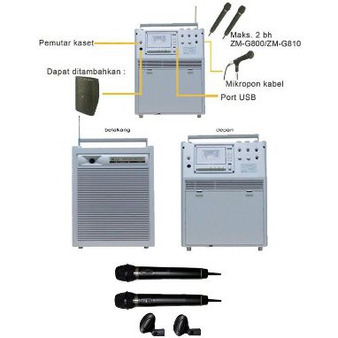 Jual Speaker portable wireless TOA ZW G810CU Original Murah | Shopee ...