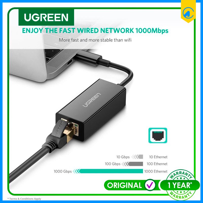 Jual Ugreen 50307 USB Type C to LAN, Type C to RJ45 1000 Mbps Gigabit Black | Shopee Indonesia