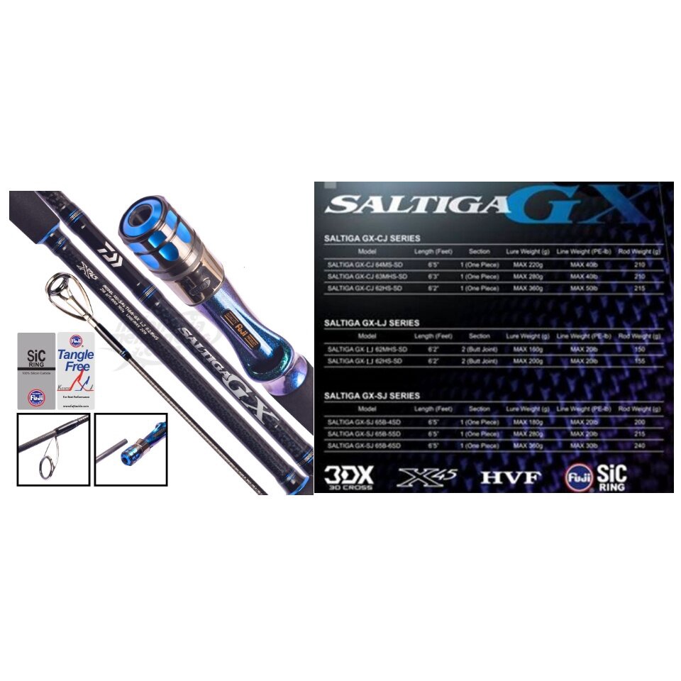 Jual Daiwa Saltiga GX LJ 62HS 62MHS Joran Light Jigging | Shopee Indonesia