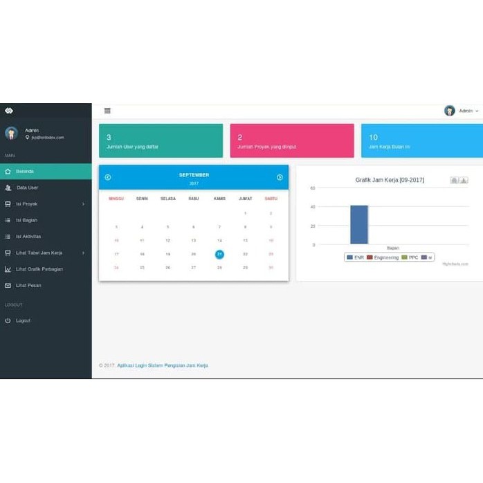Jual Aplikasi Menejemen Proyek Berbasis Web | Shopee Indonesia