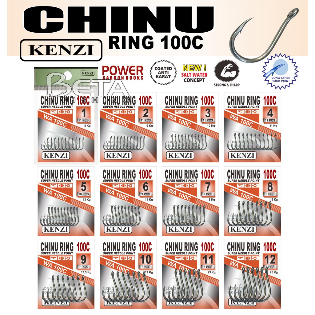 Jual MATA KAIL KENZI CHINU RING 100C | Shopee Indonesia