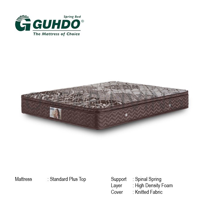 Jual Guhdo Kasur Springbed Standard Plushtop Tebal 26cm Hanya Kasur - Khusus Jabodetabek ...