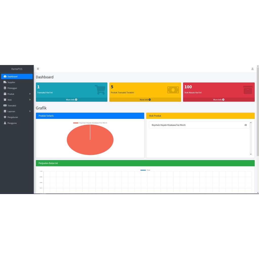 Jual Aplikasi POS CodeIgniter | Shopee Indonesia