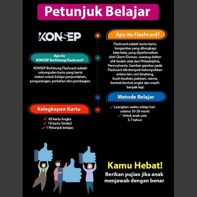 Jual Edukatif Kartu Edukasi Anak Mainan Flashcard Berhitung - By Konsep ... Jual Edukatif Kartu Edukasi Anak Mainan Flashcard Berhitung - By Konsep ...