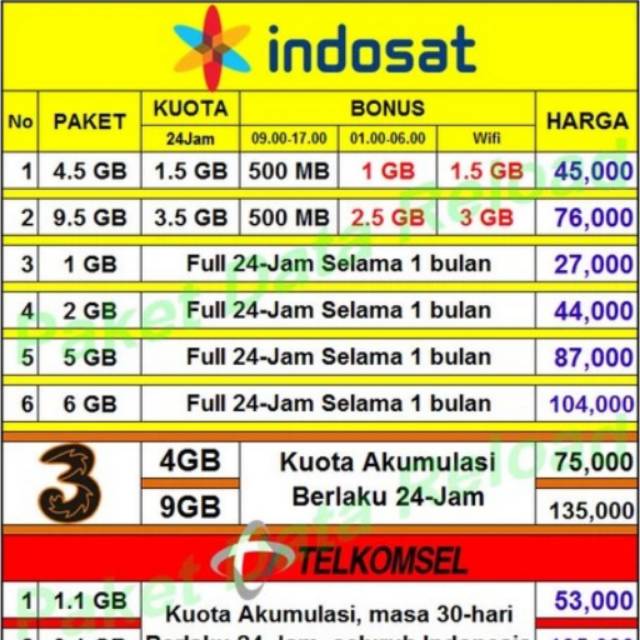 Jual PROMO Indosat paket data internet YELLOW 1GB | Shopee Indonesia