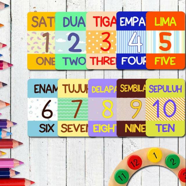 Jual flashcard angka, alfabet / huruf | Shopee Indonesia