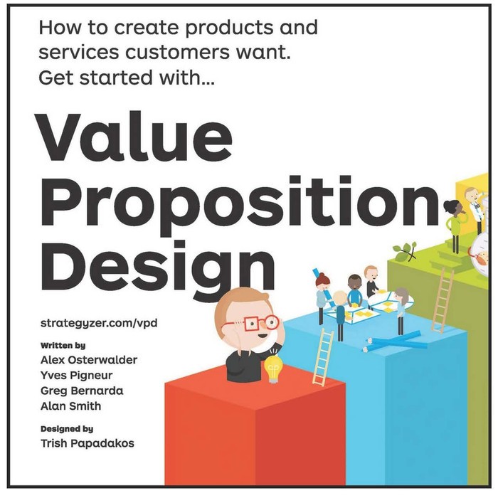 Jual Gramedia Bandung - Value Proposition Design | Shopee Indonesia