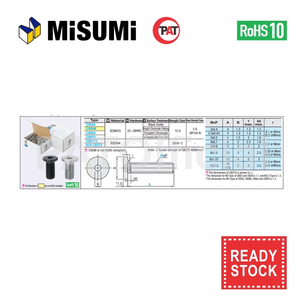 Jual MISUMI Hex Socket Extra Low Head Cap Screws CBSS6-10 S/D CBSS6-16 | Shopee Indonesia