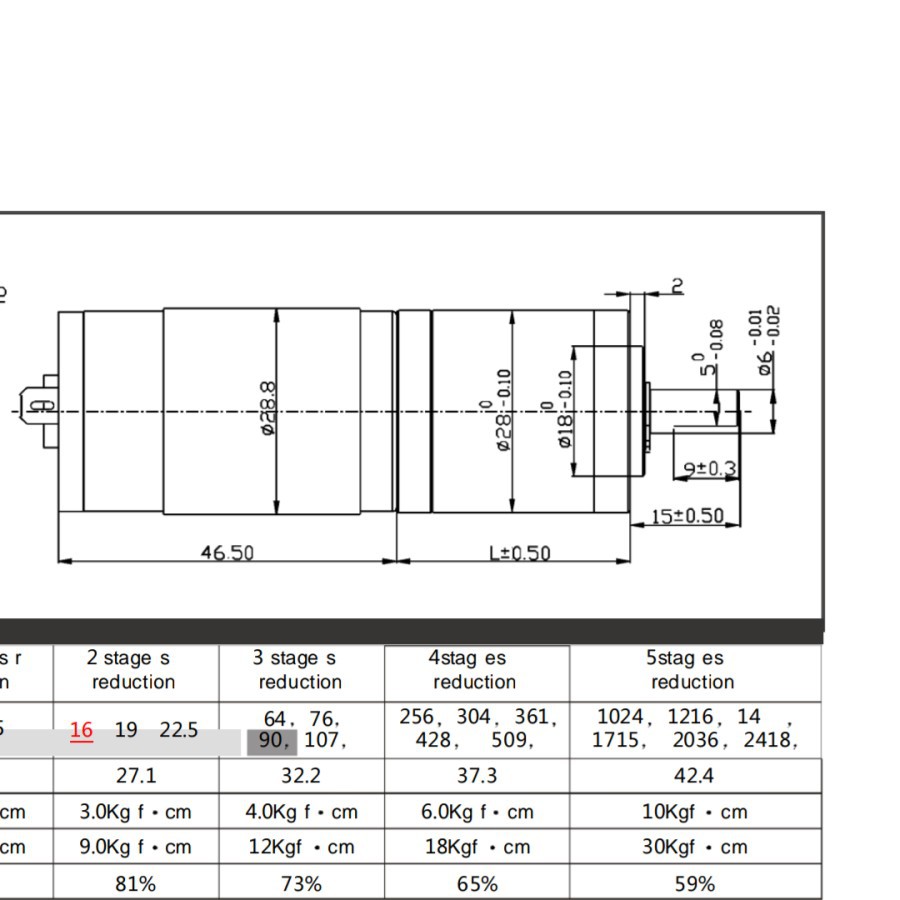 Jual Motor DC PG28 + encoder 7ppr (15k) | Shopee Indonesia